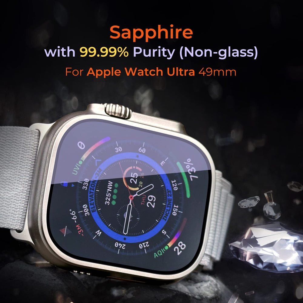 Shellrus Sapphire | Screen Protectors, Lens Protectors & Cases
